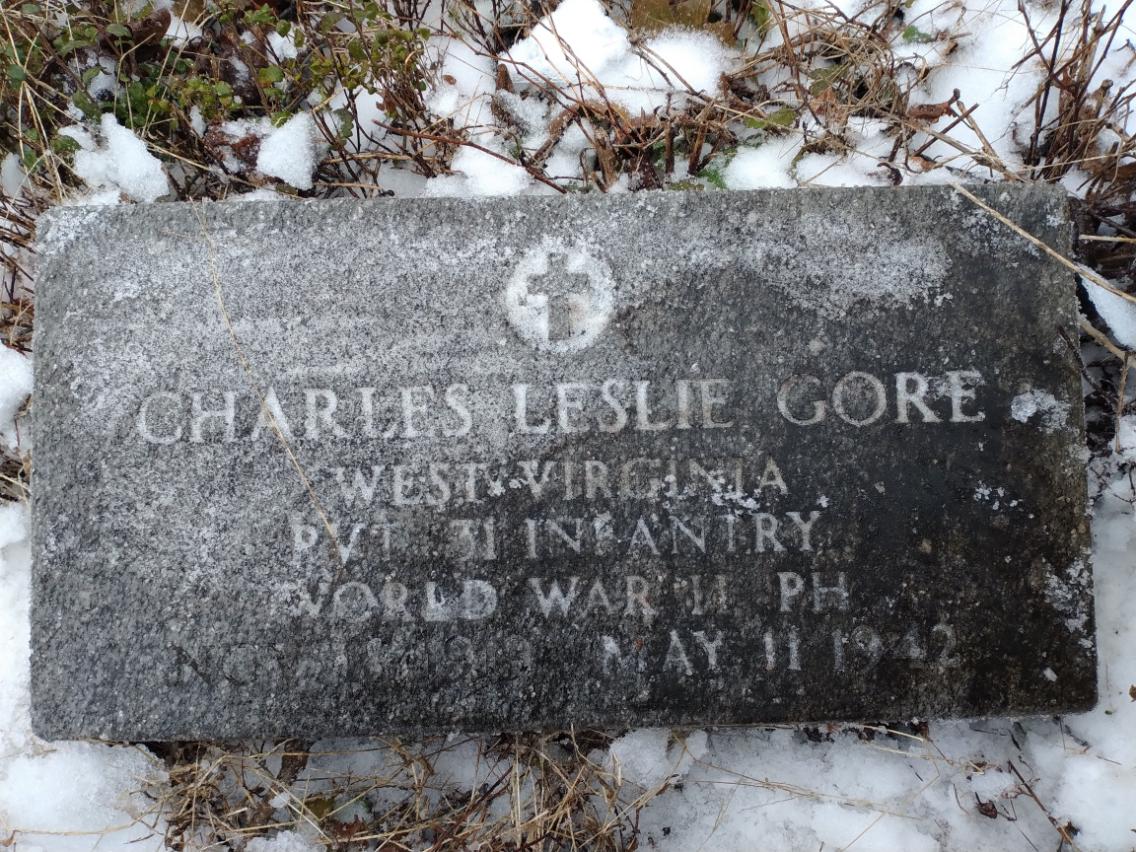 Gore Charles Leslie